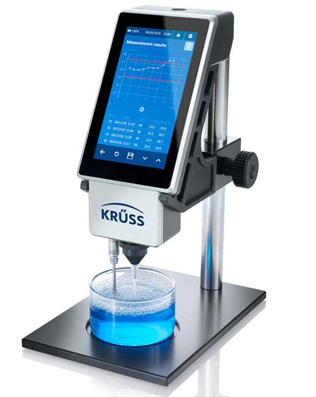 Kruss Surface Tension Meter at Ike Fordyce blog